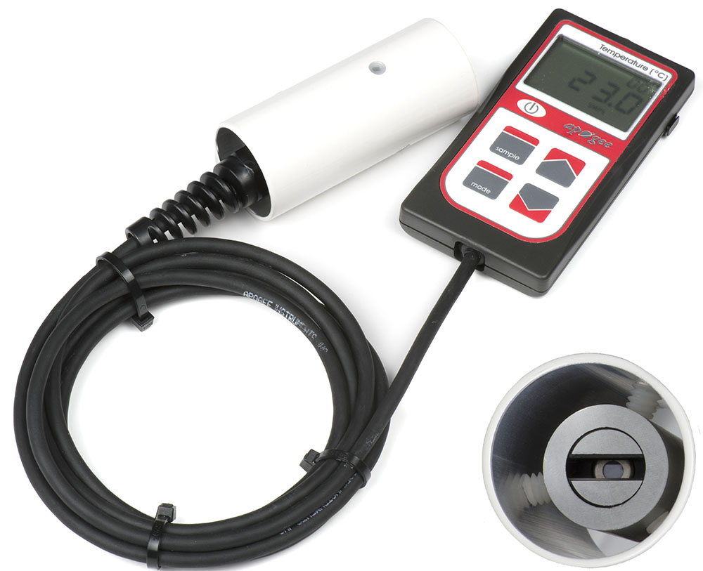 Product Images | Apogee Instruments