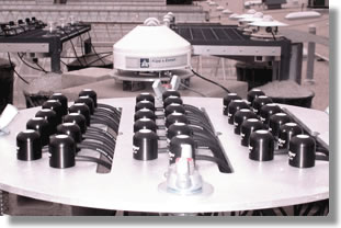 Applications and Uses of Pyranometers